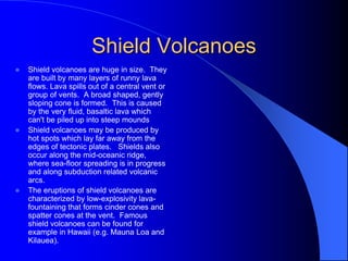 Types of Volcanoes.ppt