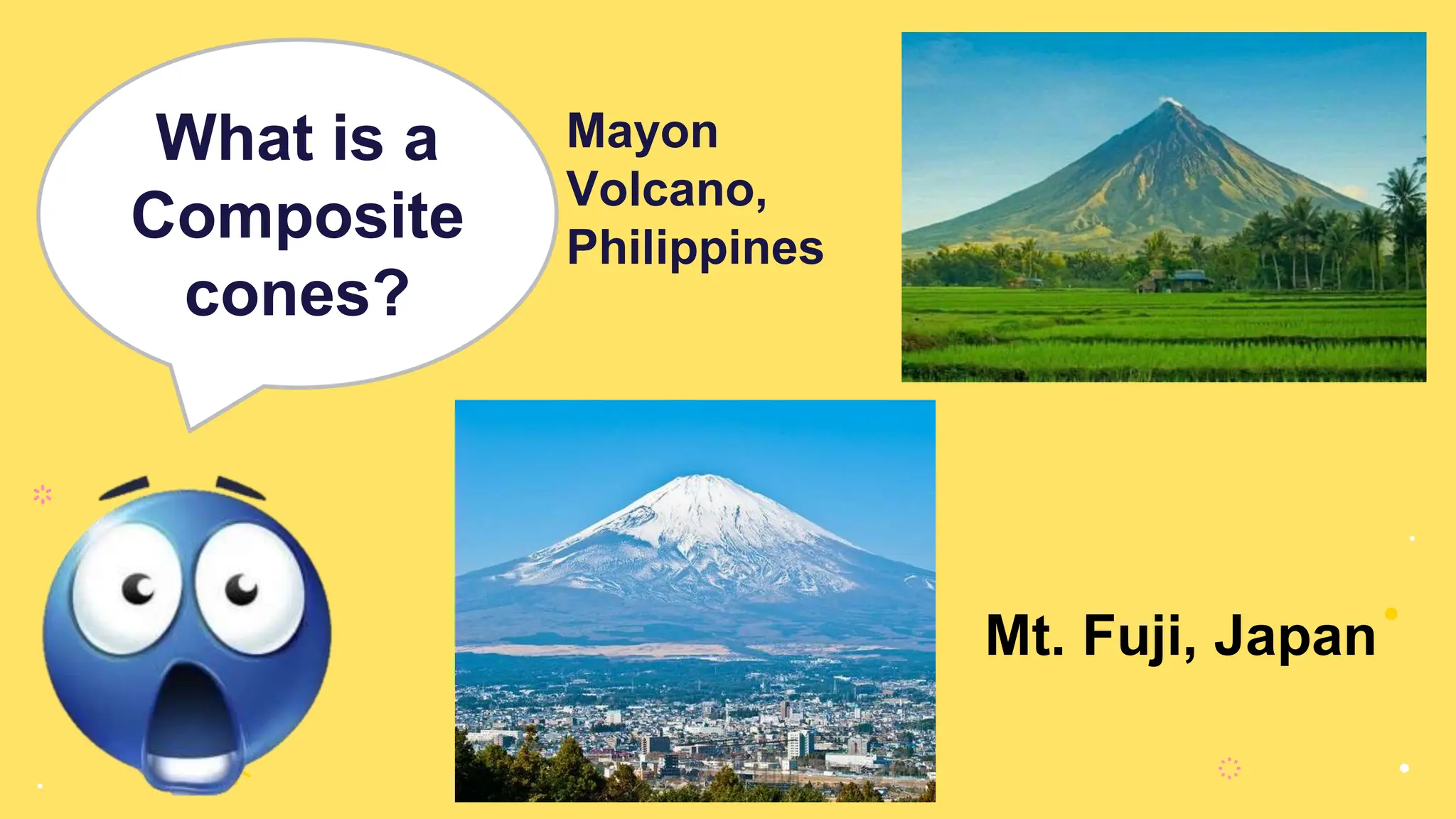 Types and classification of Volcanoes.pptx
