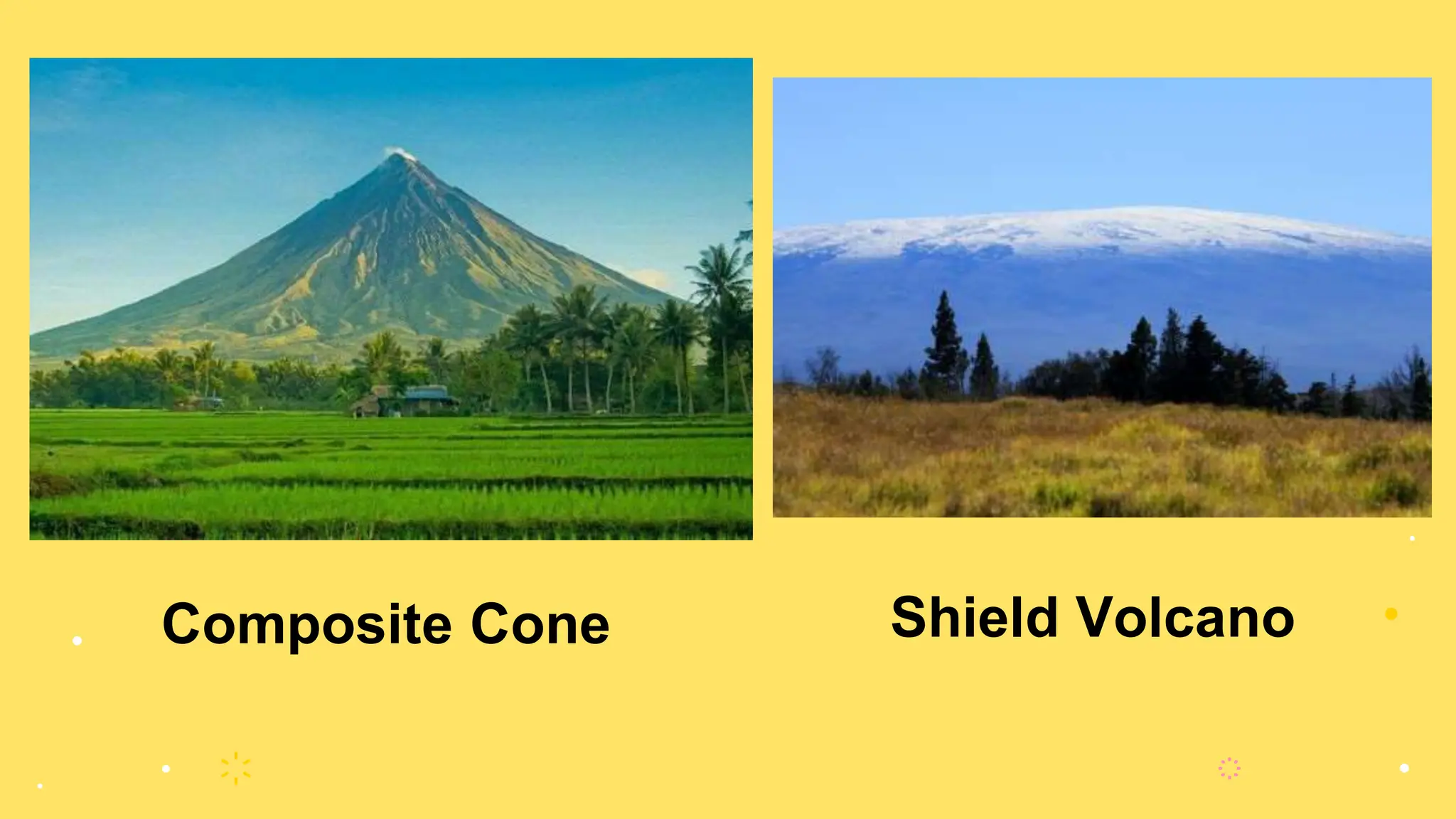Types and classification of Volcanoes.pptx