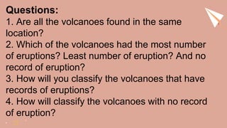 Types and classification of Volcanoes.pptx