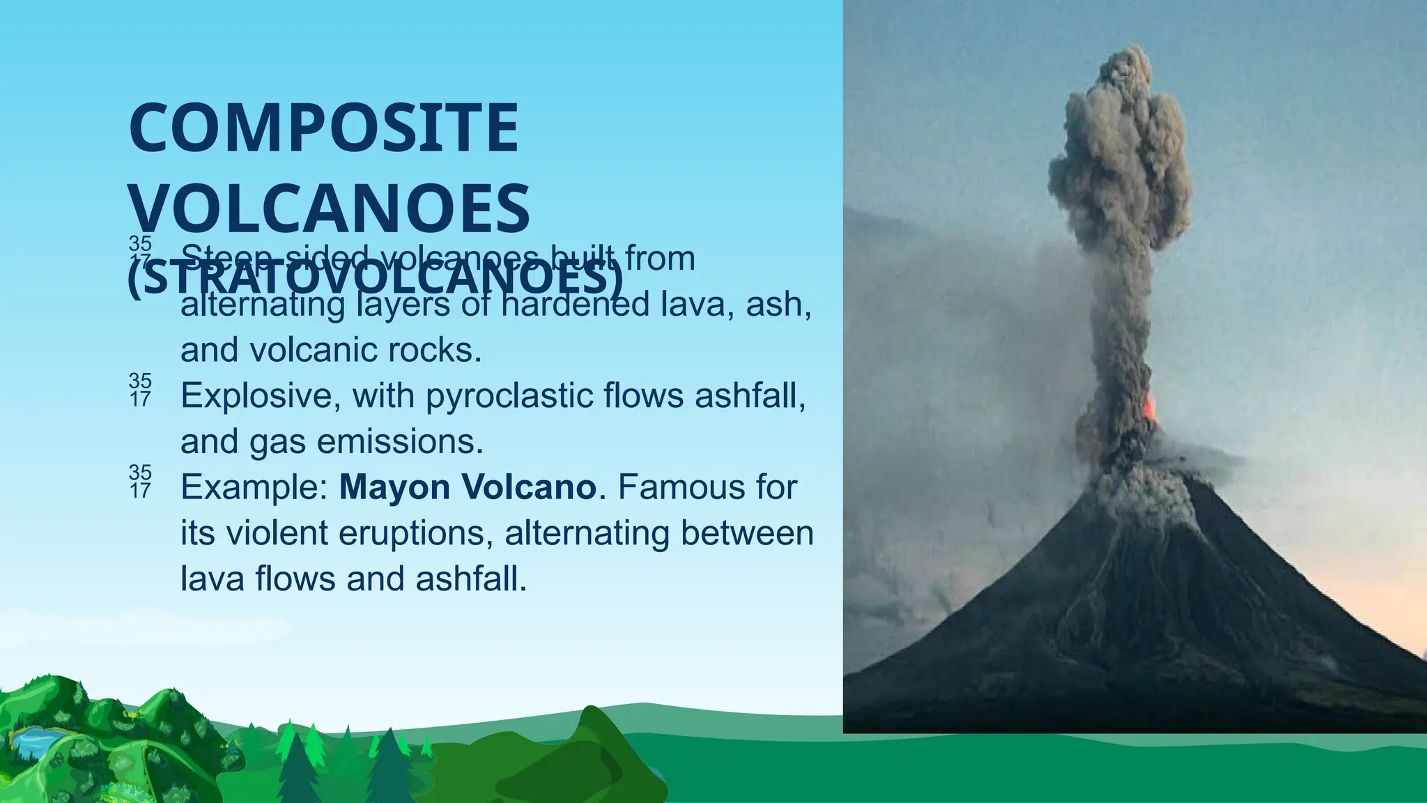 TYPES OF VOLCANOES IN GRADE 9 LEVEL .pptx