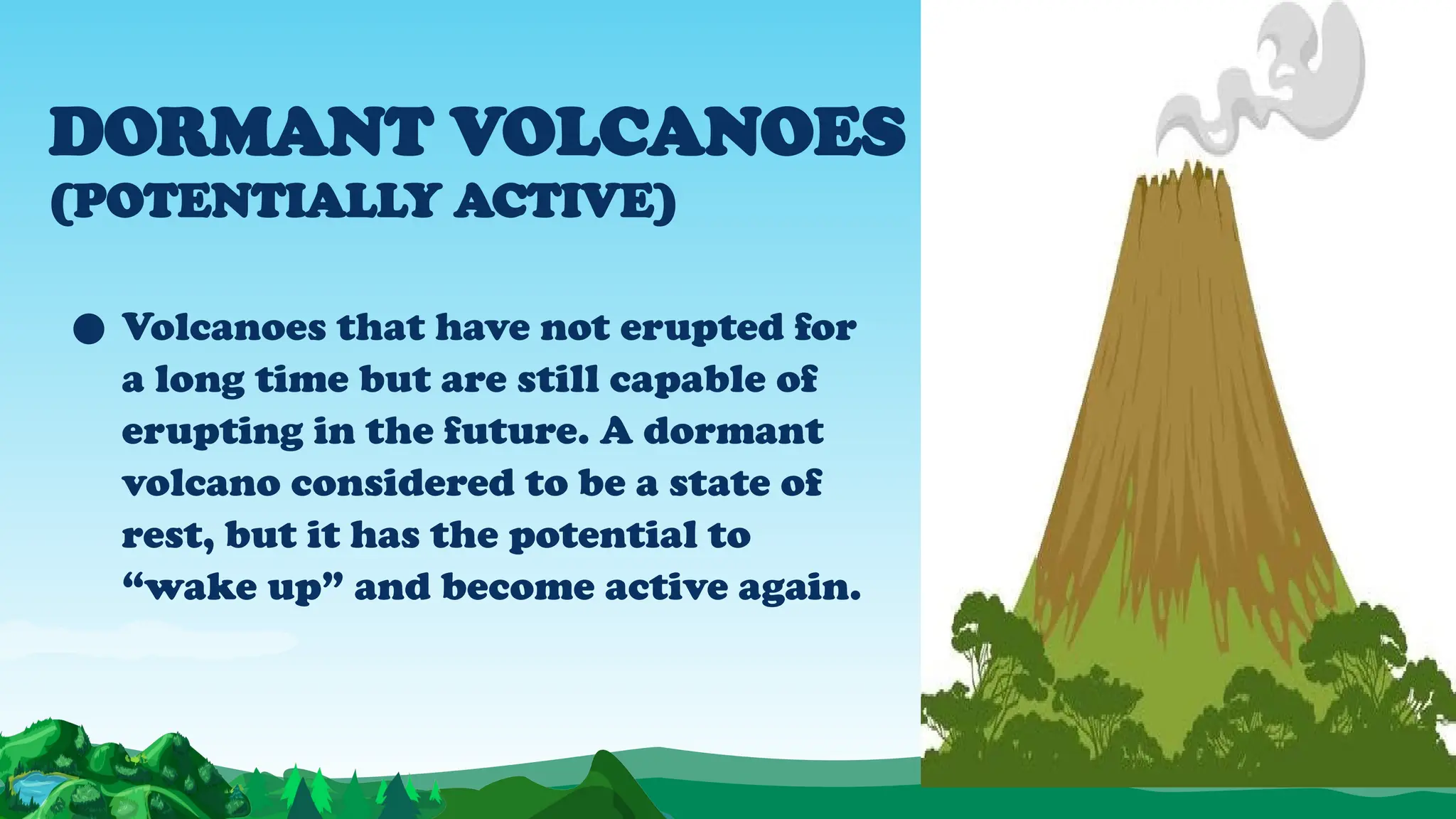 TYPES OF VOLCANOES - BASED ON THE ACTIVITY.pptx