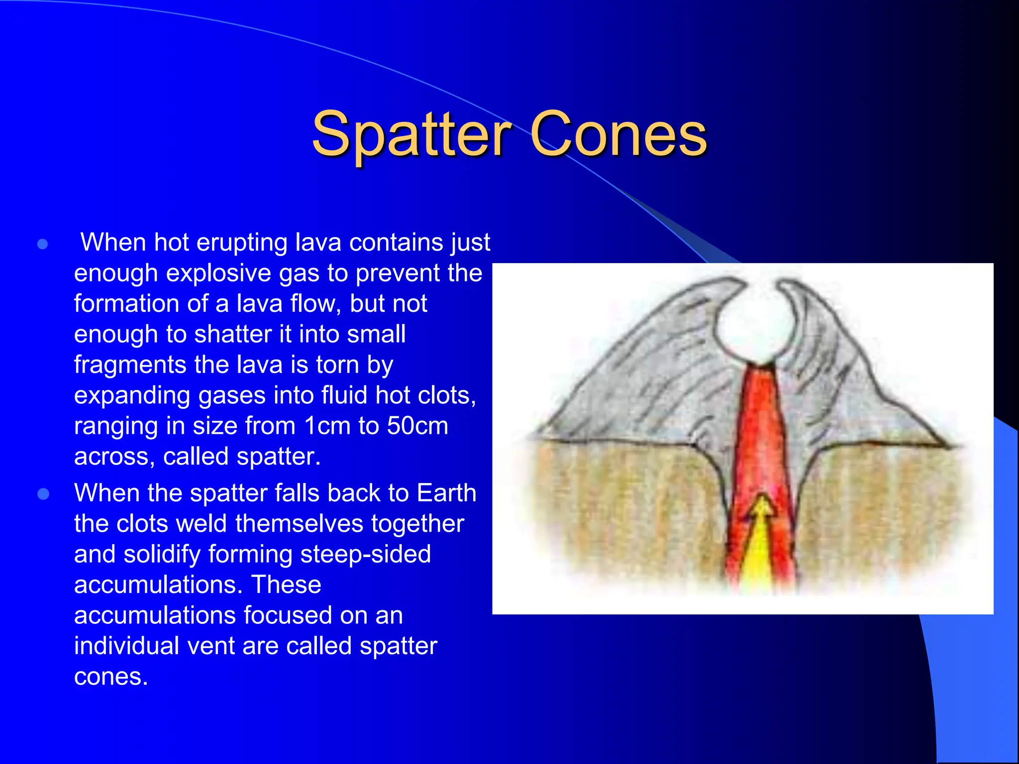 Types of Volcanoes (1) Powerpoint Presentation | PPT