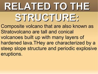 Types of volcanoes fatoumata camara 4ºA | ODP | Geography | Science