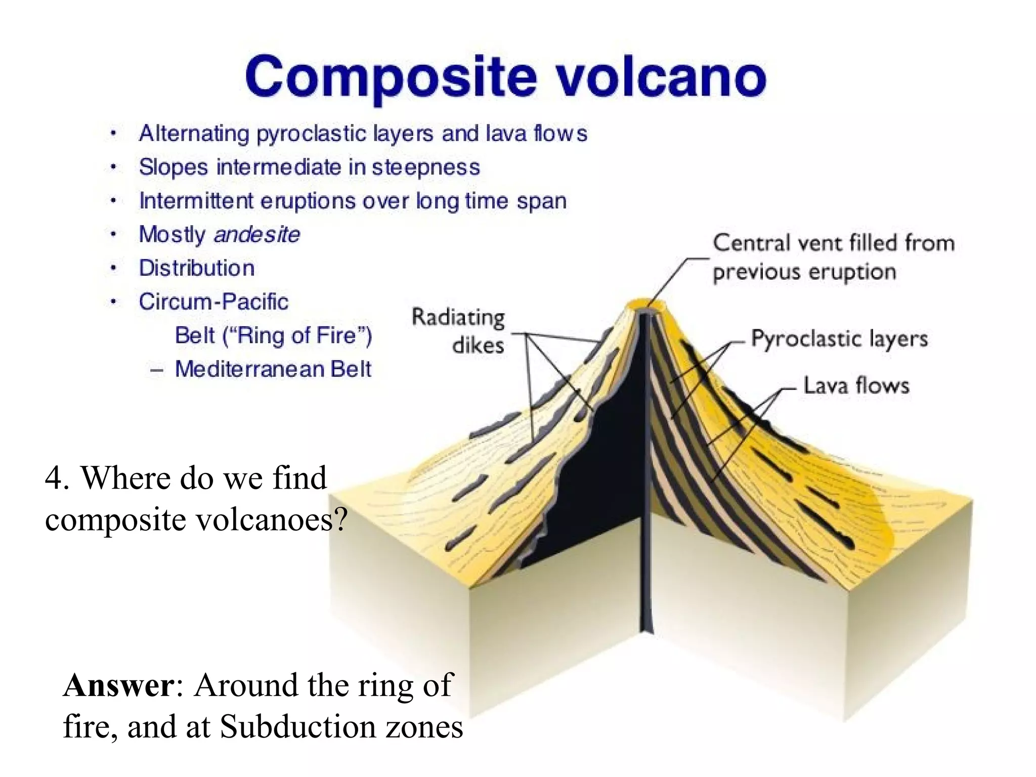 Types of volcanoes_geology | PPT