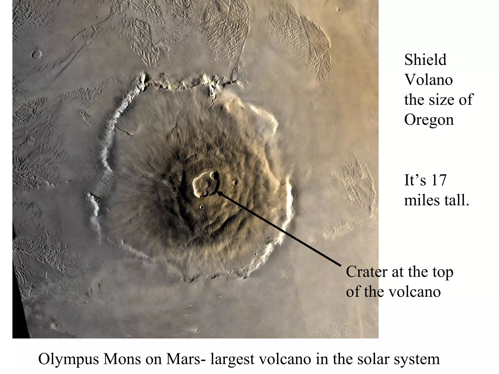 Types of volcanoes_geology | PPT