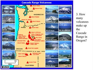 Types of volcanoes_geology | PPT