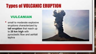 TYPES OF VOLCANOS.pptx