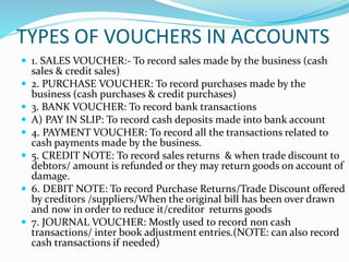 Types of computerized accounting vouchers | PPTX
