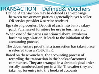 Voucher Check: Definition, Examples And Benefits, 40% OFF