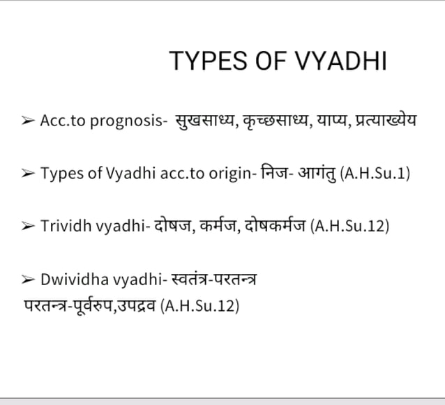Types of vyadhi.. | PDF