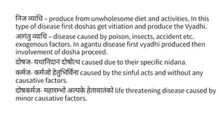 Types of vyadhi.. | PDF
