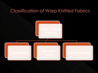 TYPES OF WARP KNIT in garment industry.pptx