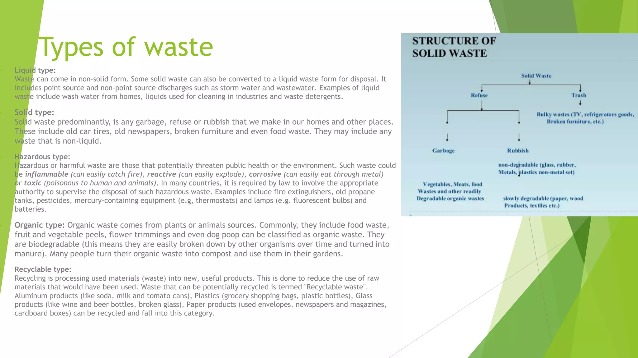 Types of waste | PPTX