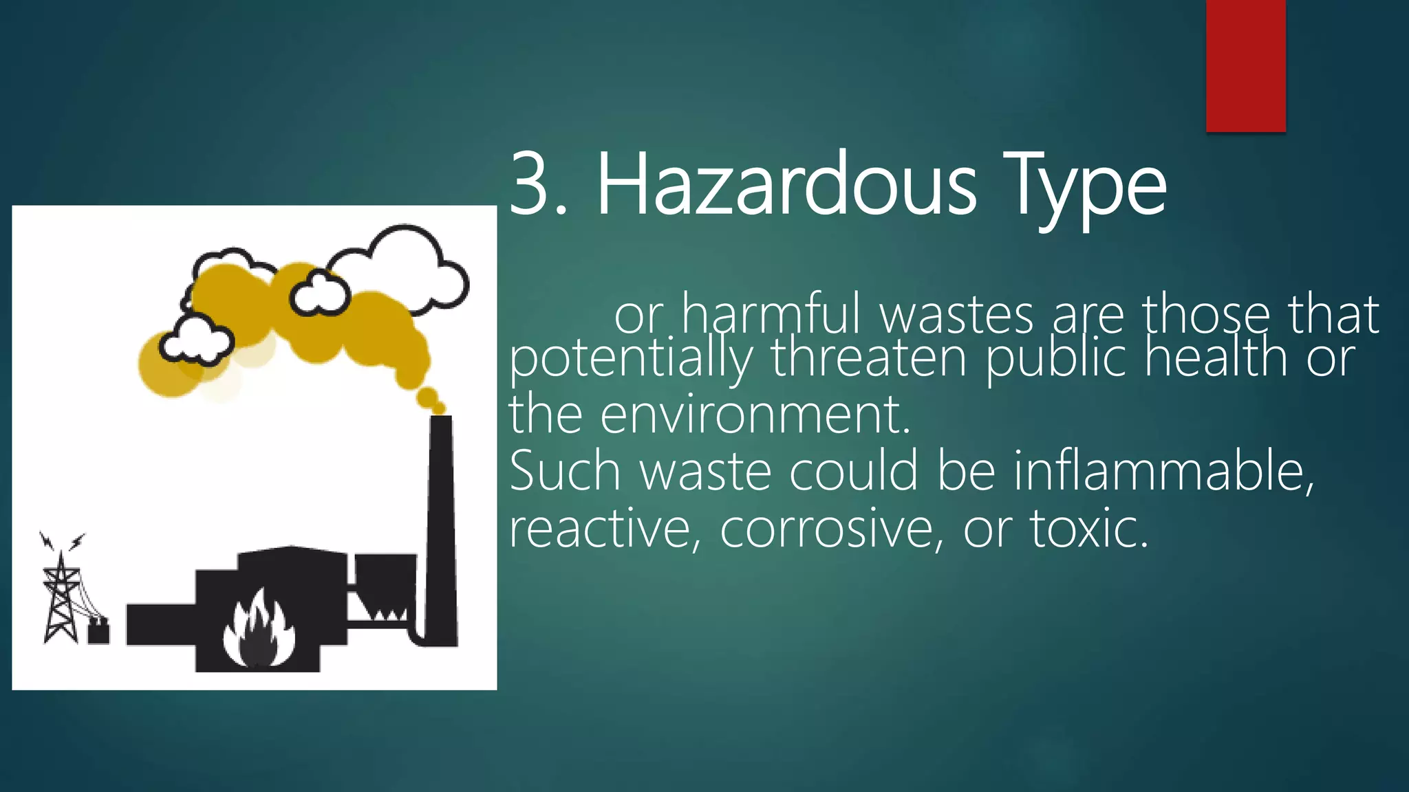Types of waste | PPTX