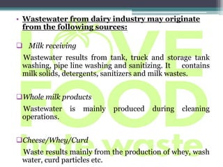 Types of waste and magnitude of waste generation | PPTX