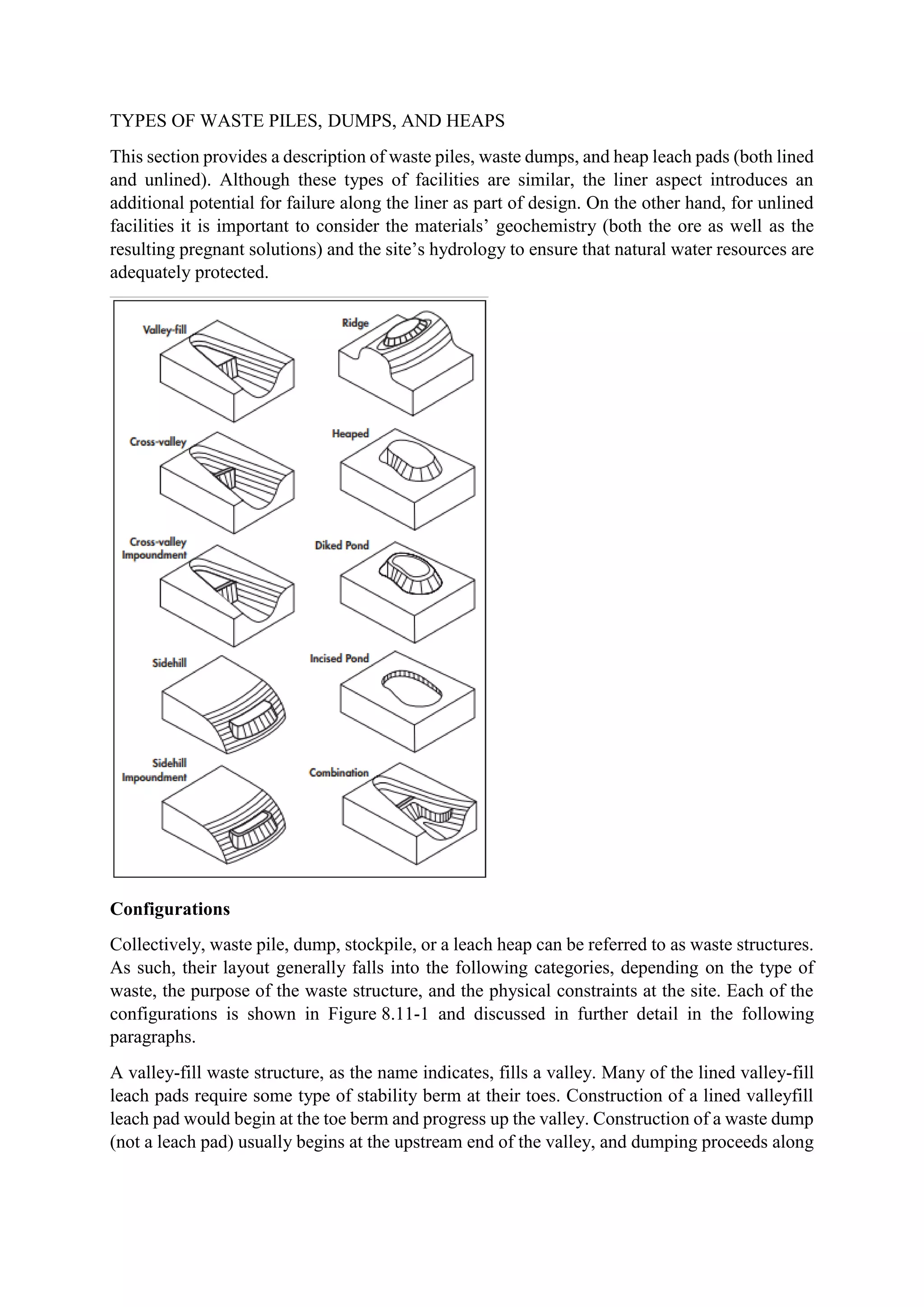 TYPES OF WASTE PILES.pdf