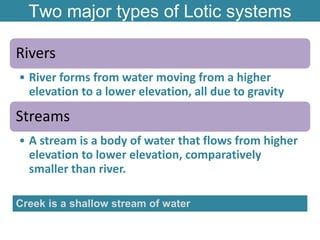 Types of water body : Freshwater body | PDF