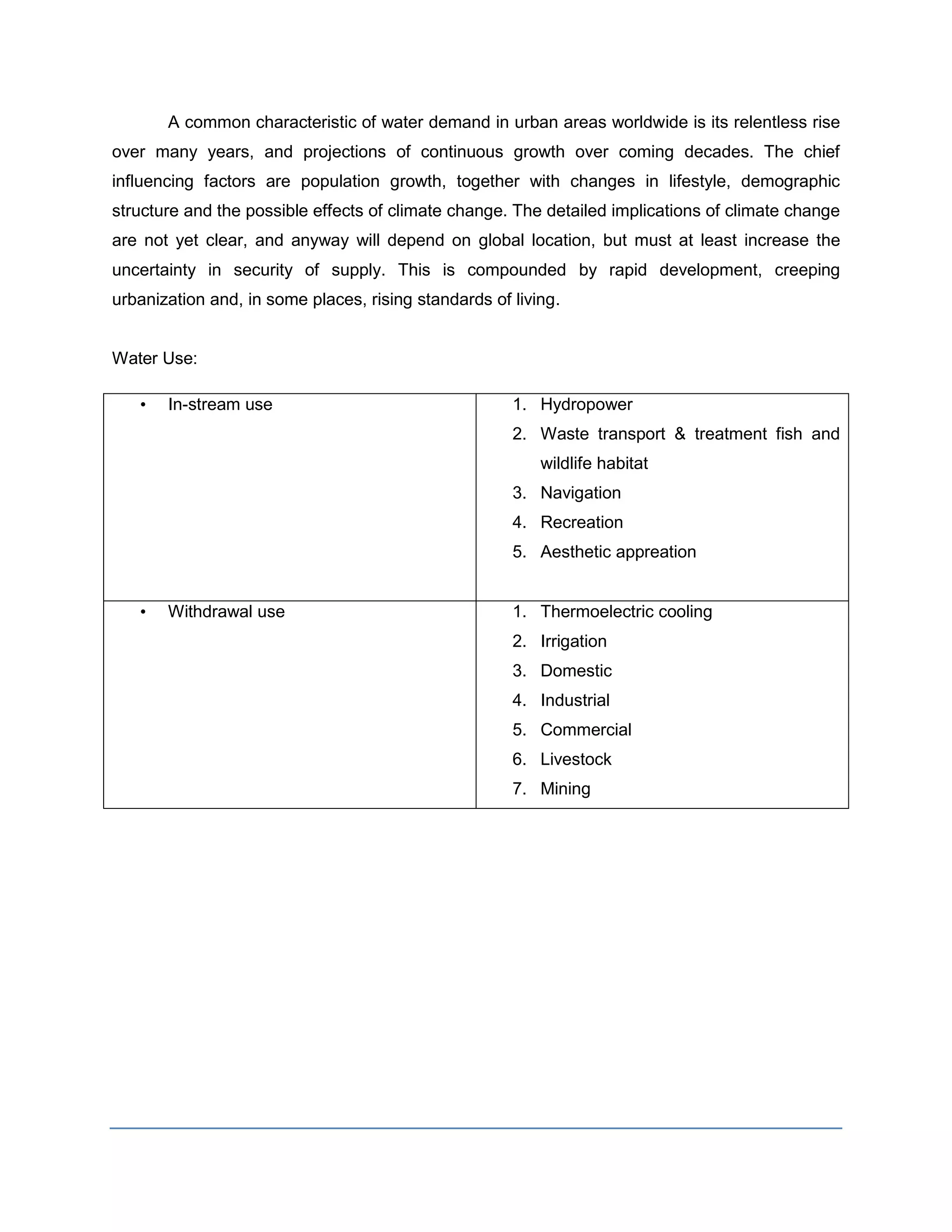 Types of water demand | DOCX