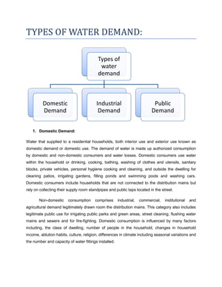 Types of water demand | DOCX