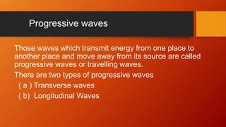 Types of waves | PPTX