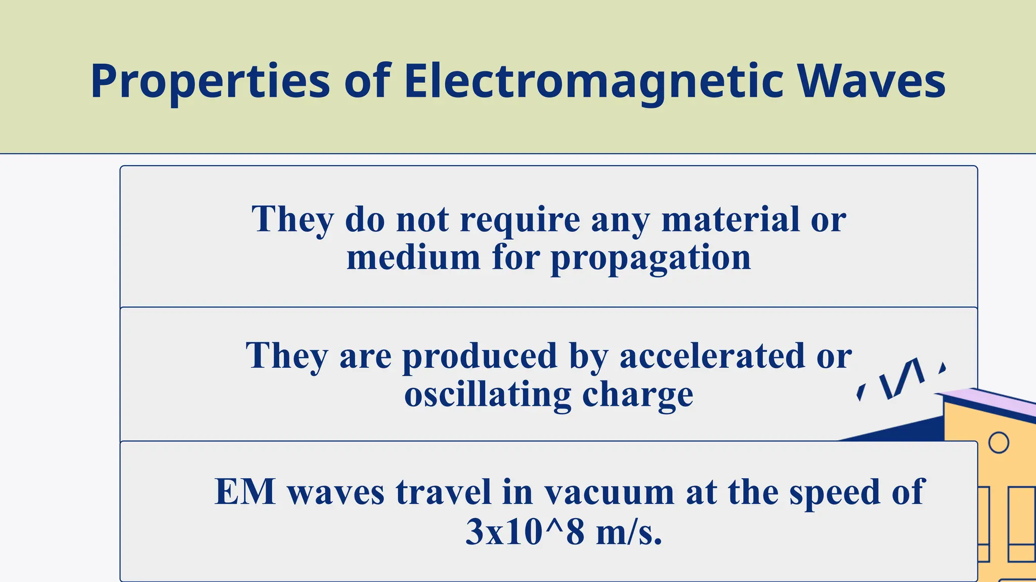 Grade 10 Science ppt Electromagnetic Waves | PPTX