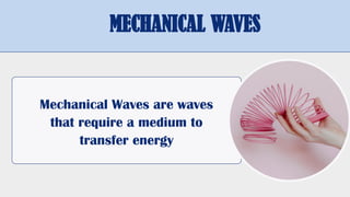 Grade 10 Science ppt Electromagnetic Waves | PPTX