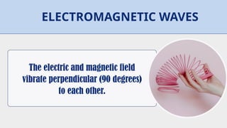 Grade 10 Science ppt Electromagnetic Waves | PPTX
