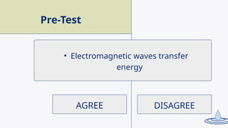 Grade 10 Science ppt Electromagnetic Waves | PPTX