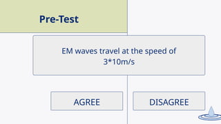 Grade 10 Science ppt Electromagnetic Waves | PPTX
