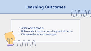 Types of Waves Science Presentation in Light Blue White Lined | PPTX