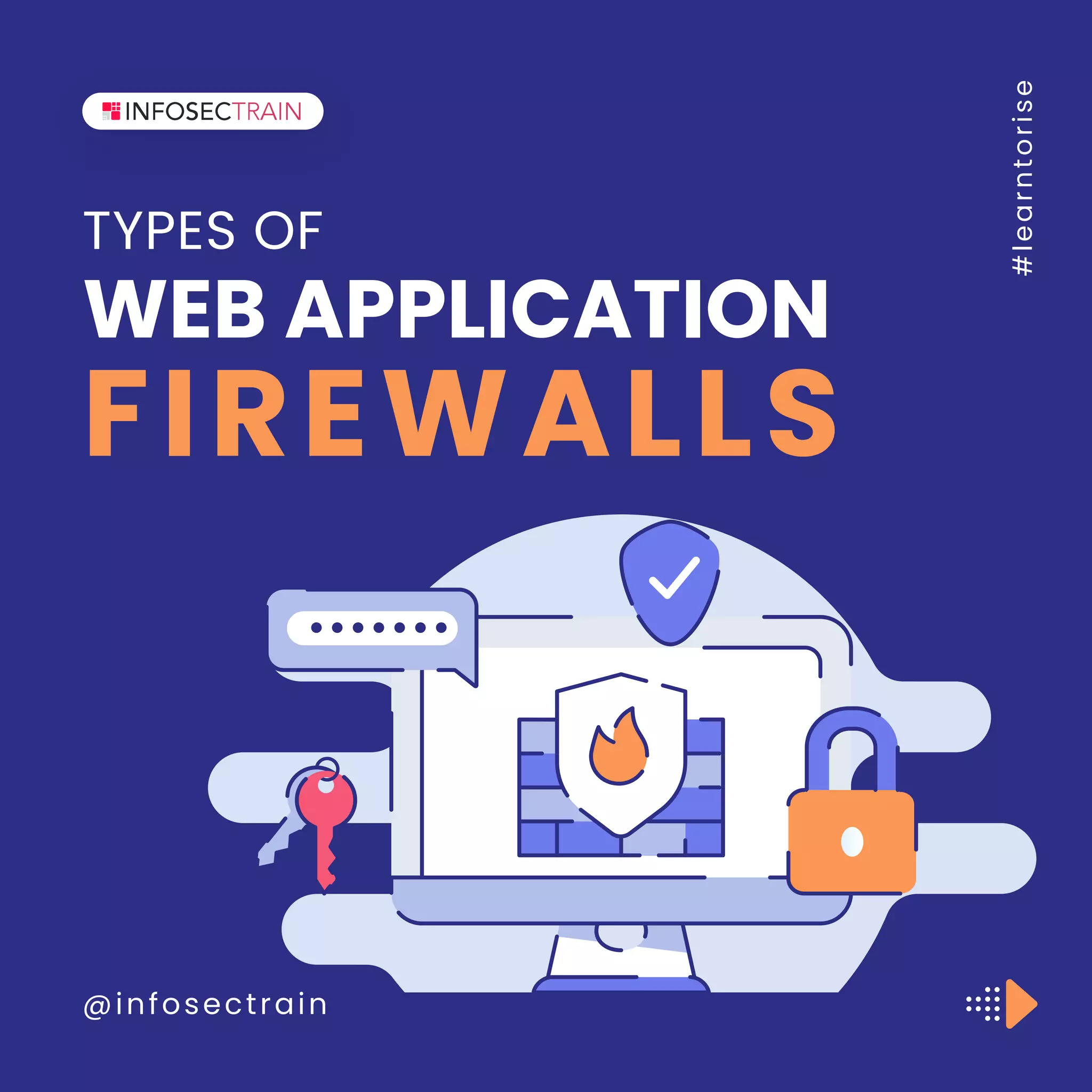 Types of Web Application Firewalls (1).pdf