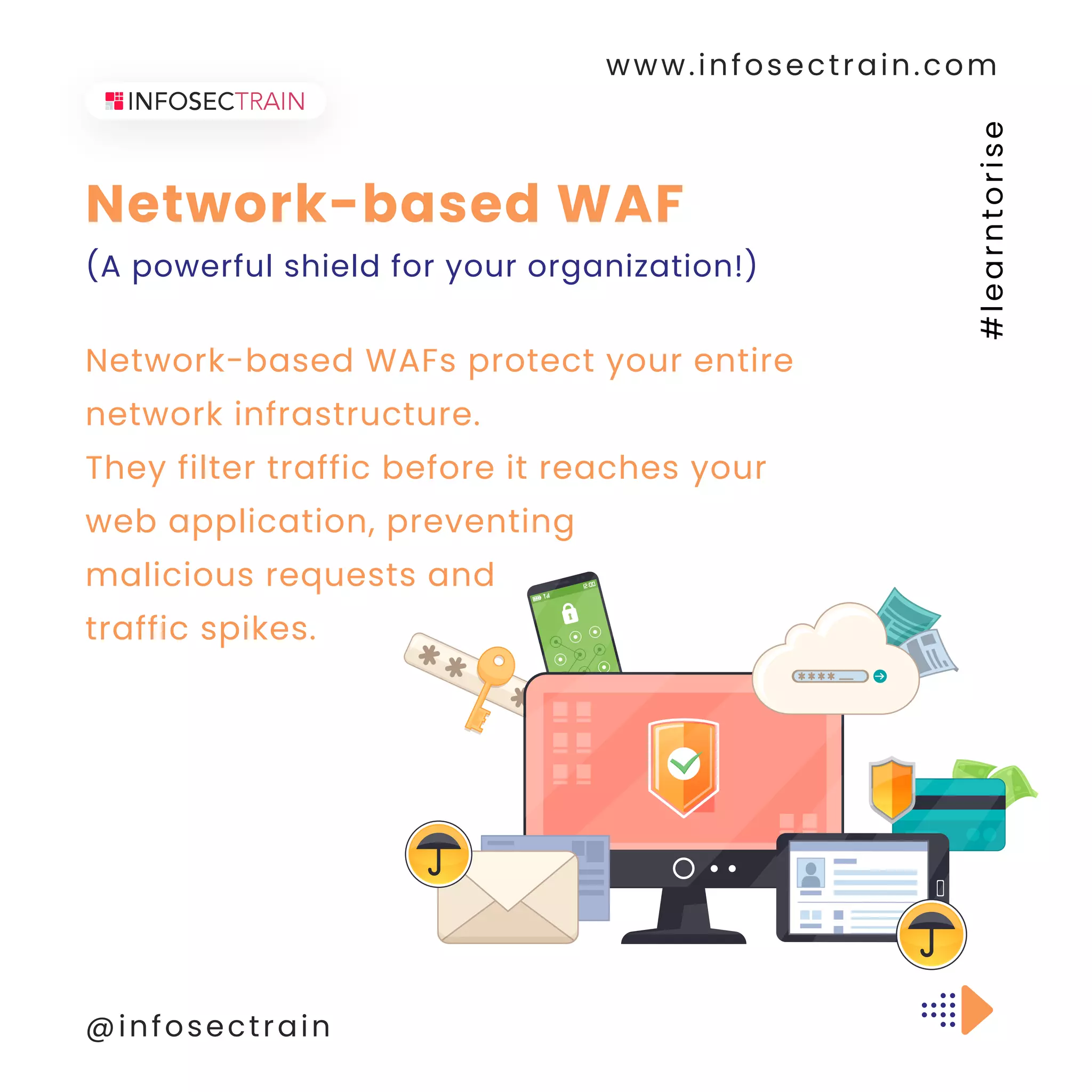 Types Of Web Application Firewalls 1 Pdf