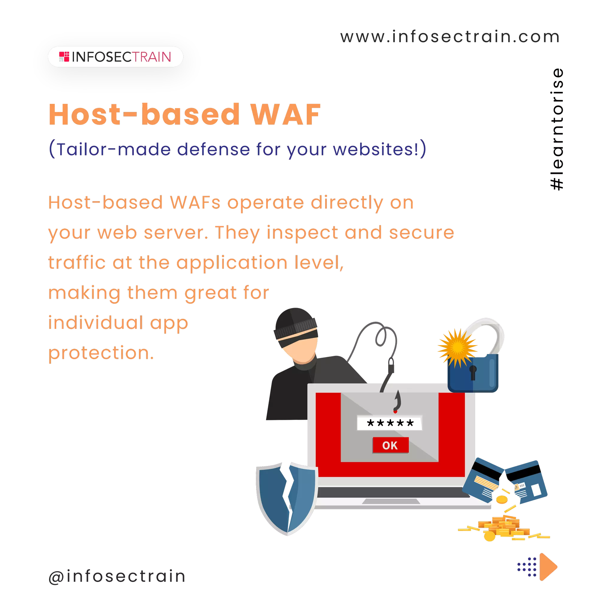 Types Of Web Application Firewalls 1 Pdf