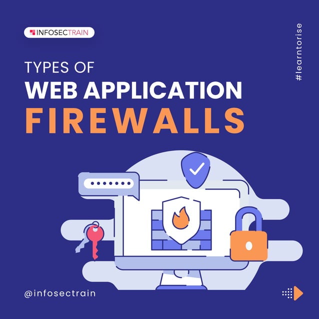 Types of Web Application Firewalls (1).pdf