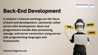 Types Of Web Development.pdf