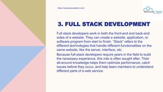 Types of Web Development by WsCube Tech | PPT