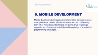 Types of Web Development by WsCube Tech | PPT