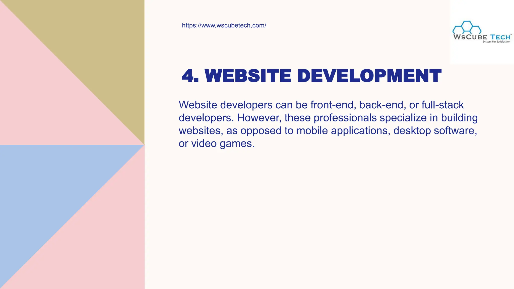 Types of Web Development - WsCube Tech.pptx