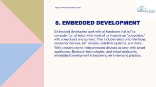 Types of Web Development - WsCube Tech.pptx