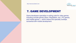 Types of Web Development - WsCube Tech.pptx