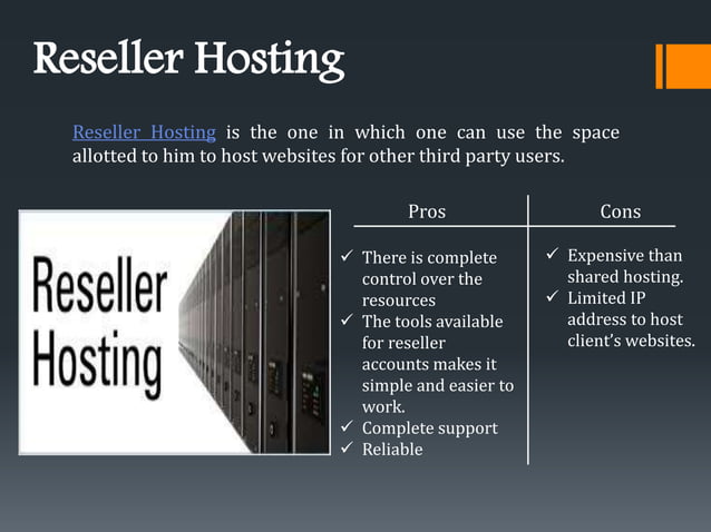 Types Of Web Hosting Explained | PPTX