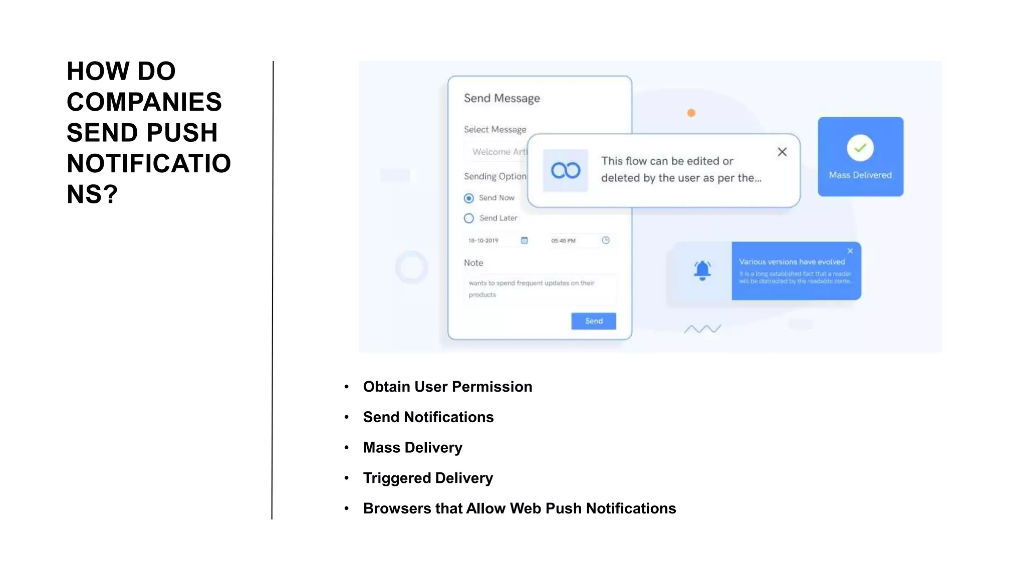 Types of web push notification | PPTX | Computing | Technology & Computing