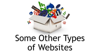 Types of websites | PPSX