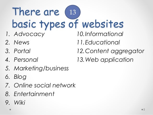 Types of websites
