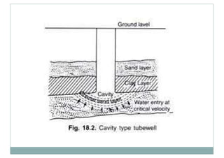 types of wells.pdf
