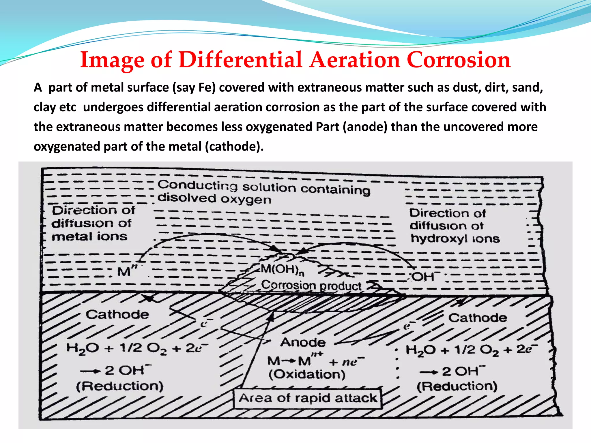 Wet corrosion and its types with mechanisms | PDF