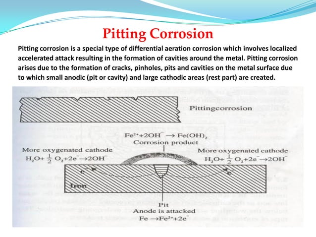 Wet corrosion and its types with mechanisms | PDF