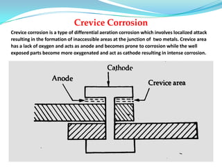 Wet corrosion and its types with mechanisms | PDF