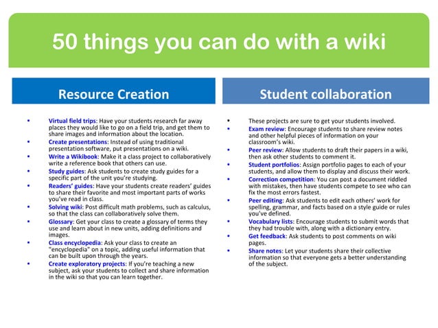 Types of wikis | PPT